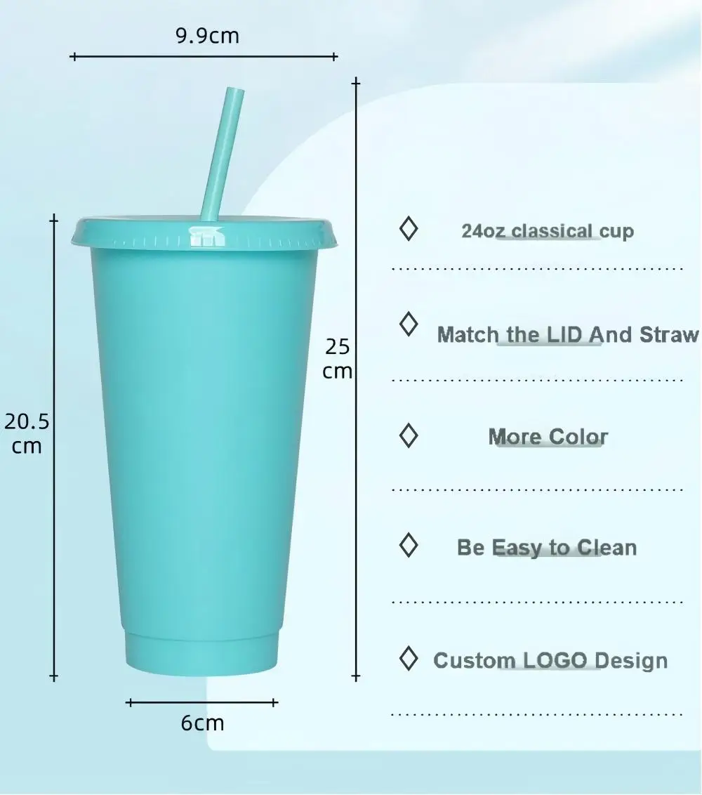 Custom LOGO Bulk PP Plastic Tumblers with Lids and Straws Reusable Colorful Cups for Kids Party ...