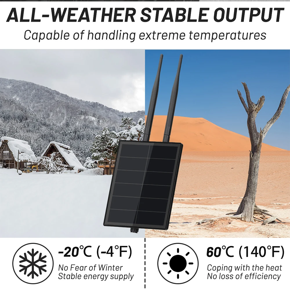 IOT Meshtastic Rak19003 Rak4631 Lora Module with Solar Panel