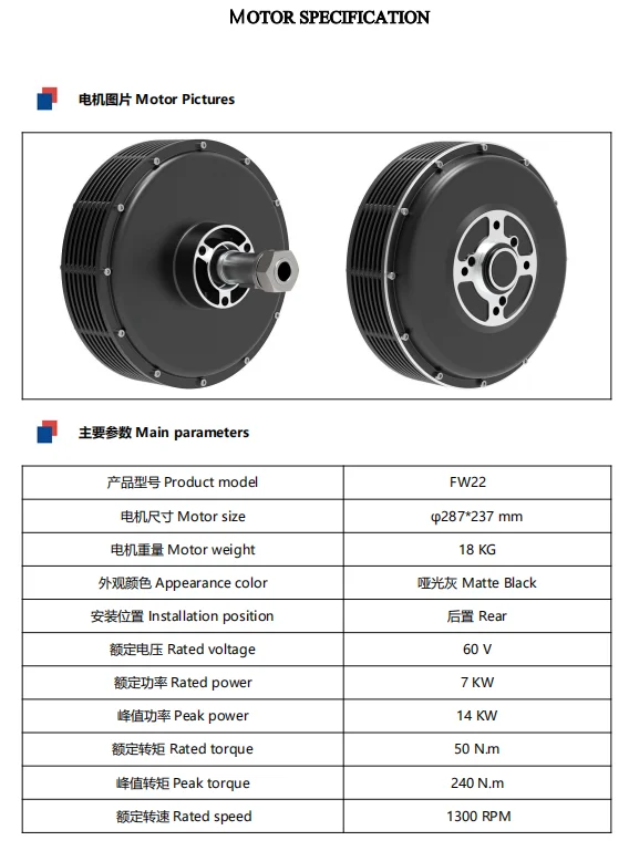 14KW Mid-Mounted Electric Motor Conversion Bike Kit
