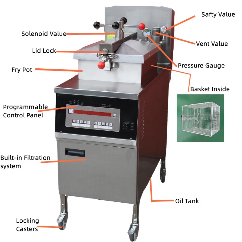 Computer Henny Penny Pfe600 Computron 8000 Chicken Broasted Express Kfc Commercial Gas Electric ...