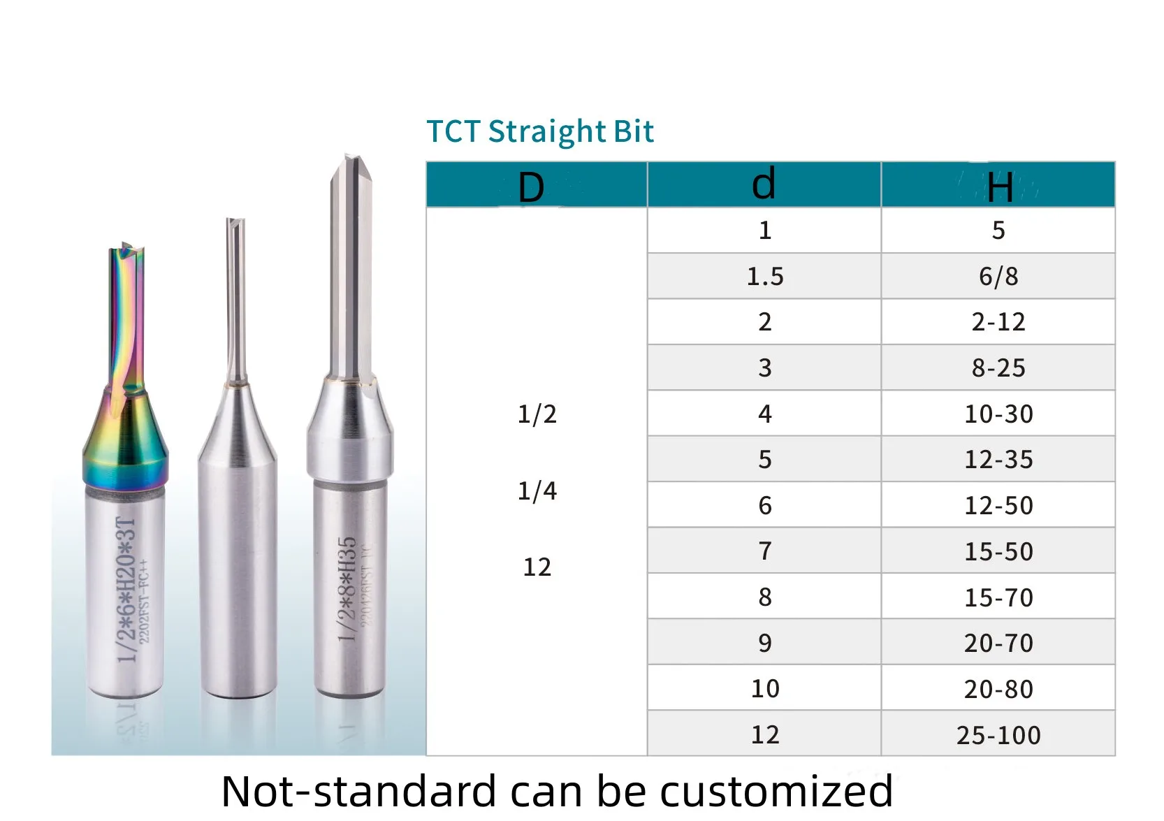 3mm 1/2" Shank Router Bits ZGFST Carbide 3 Flutes Tungsten Carbide TCT ...