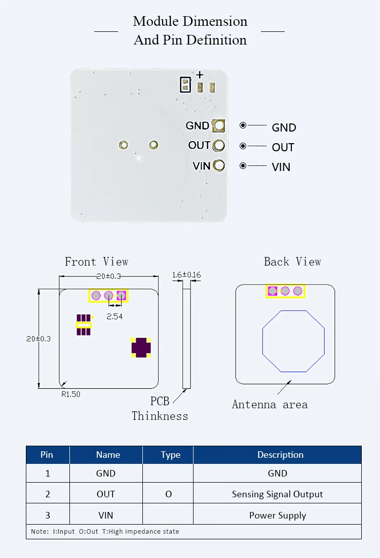 MS58-2020D9M4 High Cost-Effective Proximity Sensor Support OEM ODM 9mA ...