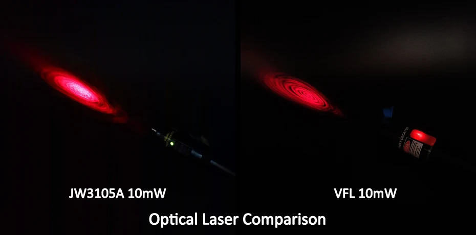 High Performance Red Laser Source Jw3105a 1/10/20/30/50mw 5/10/20/30 ...