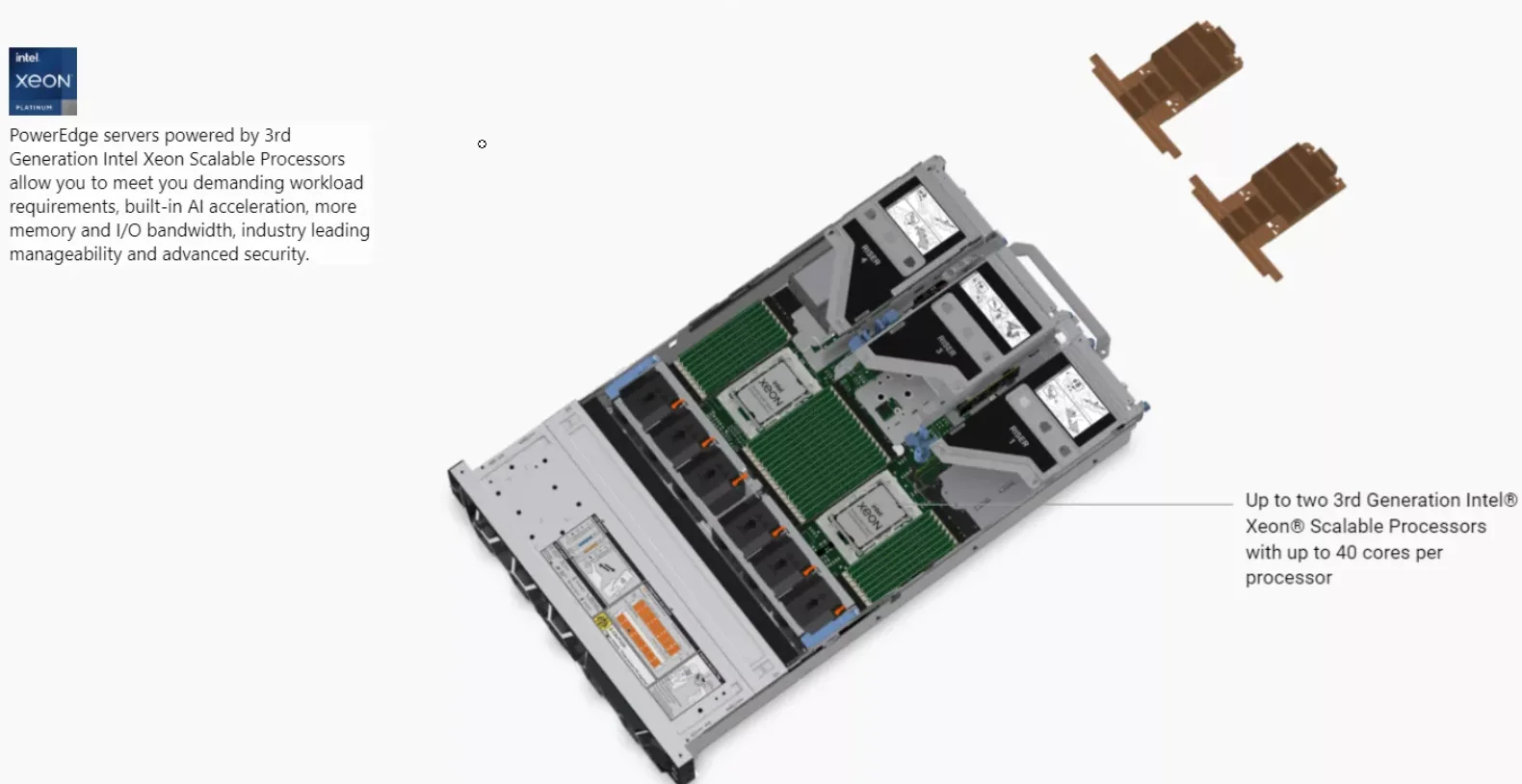 Dell PowerEdge Server R750 R750xs 2U Rack Server Sliver CPU Server ...