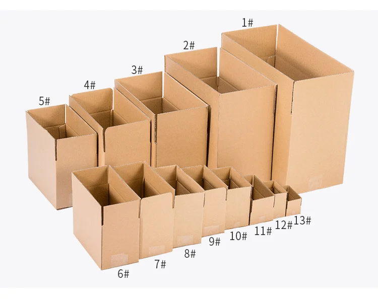 Average Box Sizes