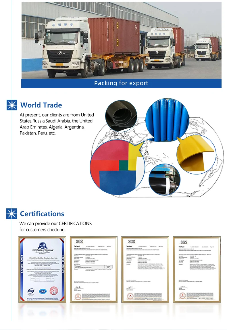 High Elasticity Industrial 6mpa 9mpa Fkm Rubber Mat Roll Rubber Sheet ...