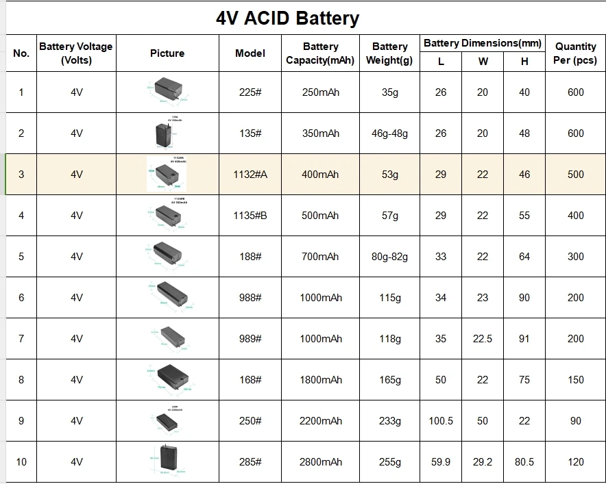 Lead Acid 4v 1000mah/2800mah Storage Battery Mosquito Batteries Led ...