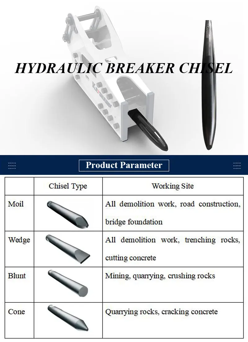 High Quality K195 195mm Diameter Chisel Suitable 50 60ton Excavator And ...