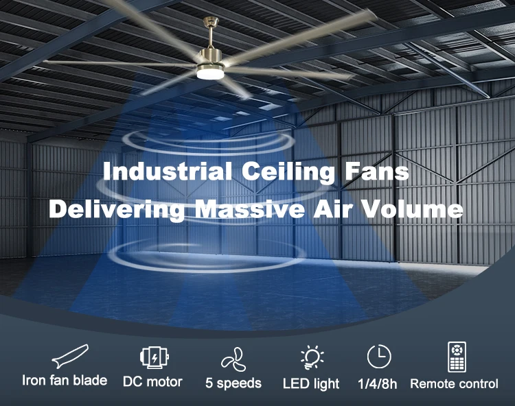1stshine Ceiling Fan Industrial Space Large 100 Inches Big Airflow ...