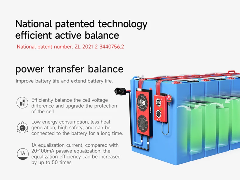 Daly Smart BMS Active Cell Balancer 3S-24S 1A for Li-ion