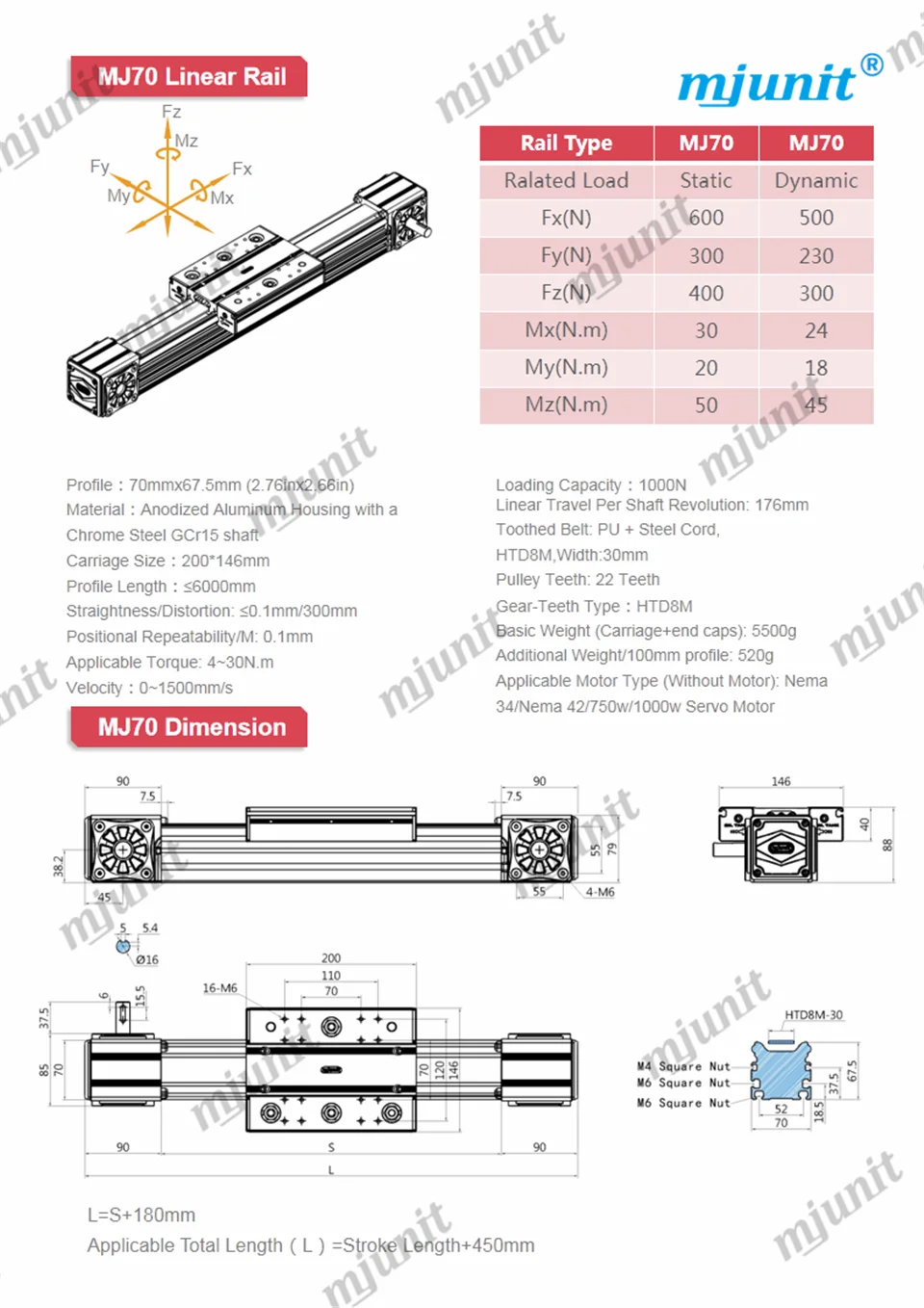 Mjunit Gantry Mjunit Gantry Truss Manipulator with Synchronous Belt Heavy-duty XYZ Axis ...