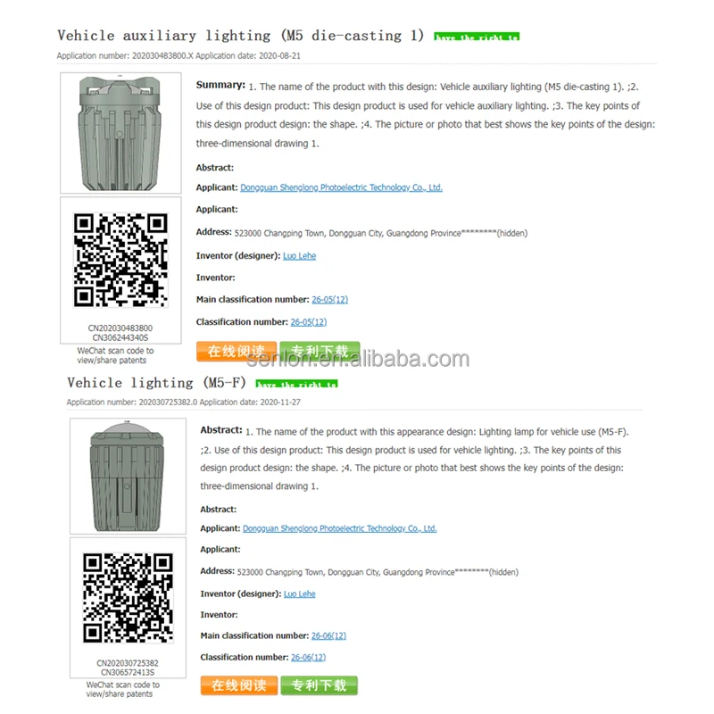 Senlo M5 Plus LED Fog Driving Motorcycle Headlight - 100W