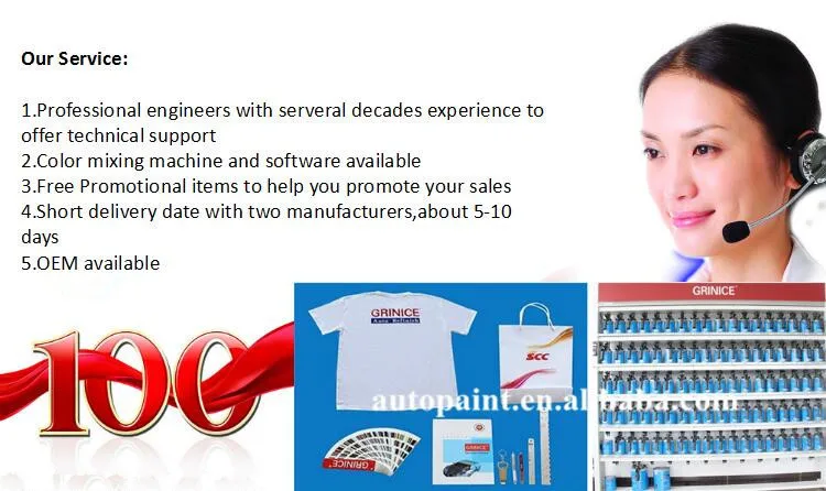 Scc Color System With Complete Formulars - Buy Car Paint Color Mixing ...