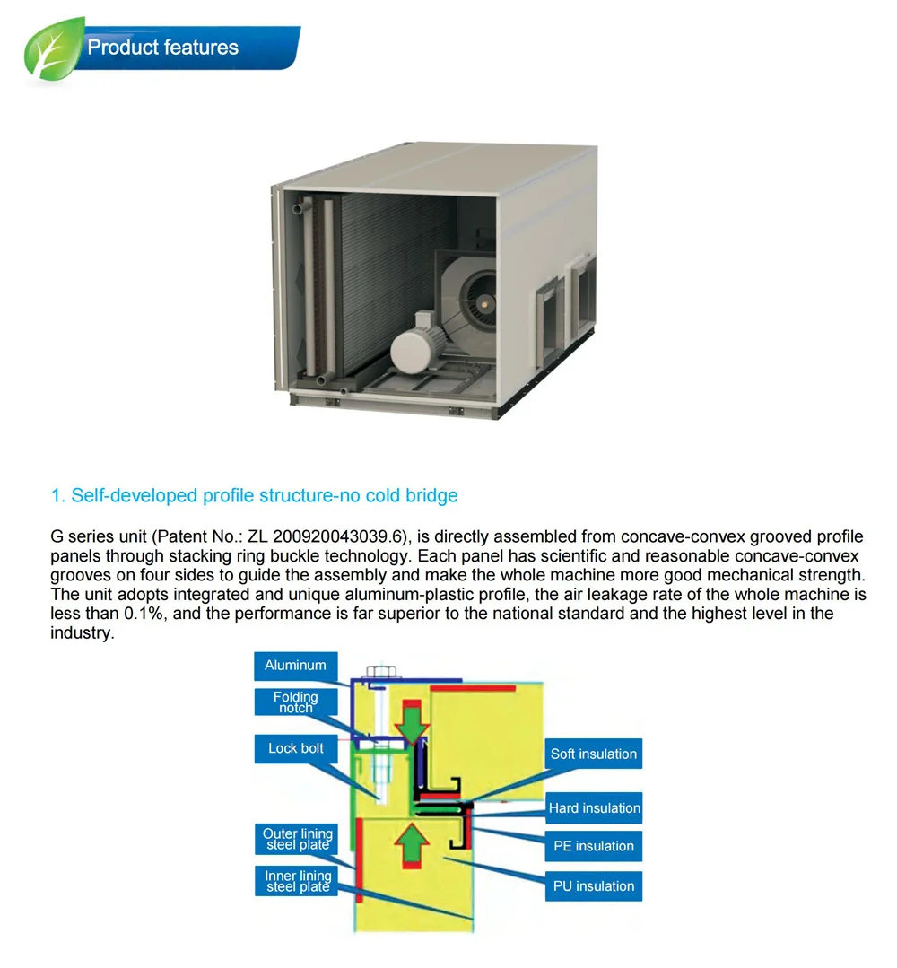 Commercial Air Conditioner Ventilation Ahu Jet Flow Type Double Skin ...