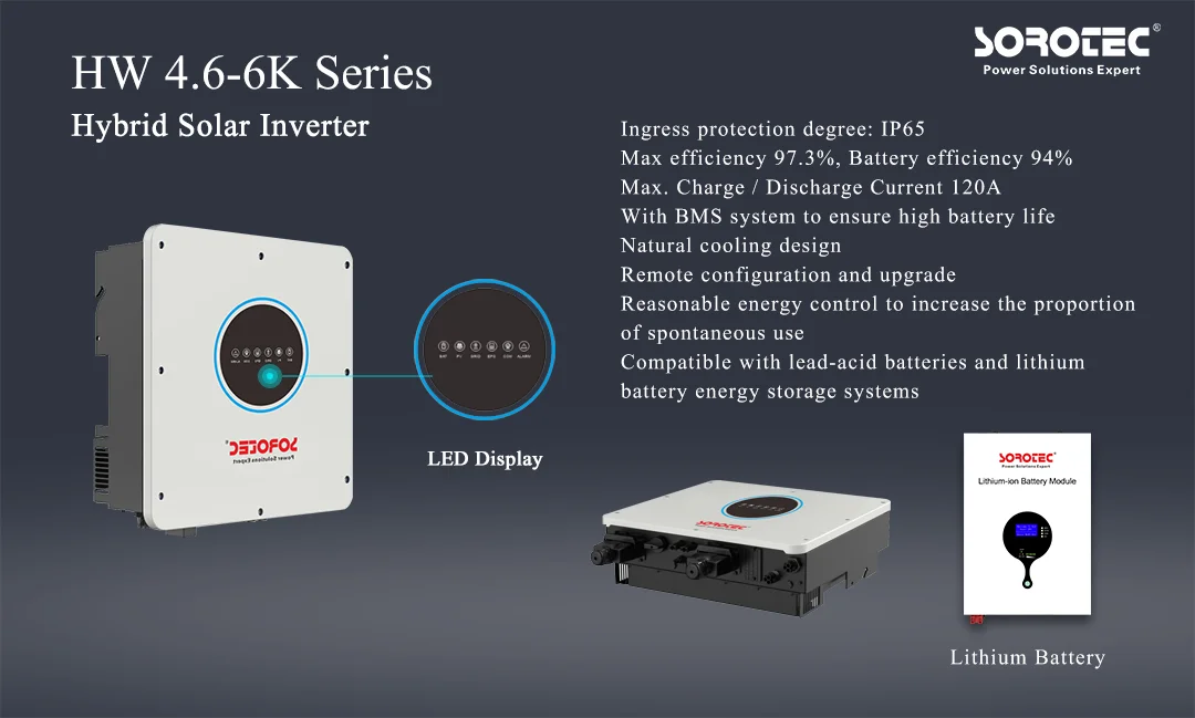 Professional Inverter Manufacturer Ip65 4.6kw 5kw 6kw Single Phase ...