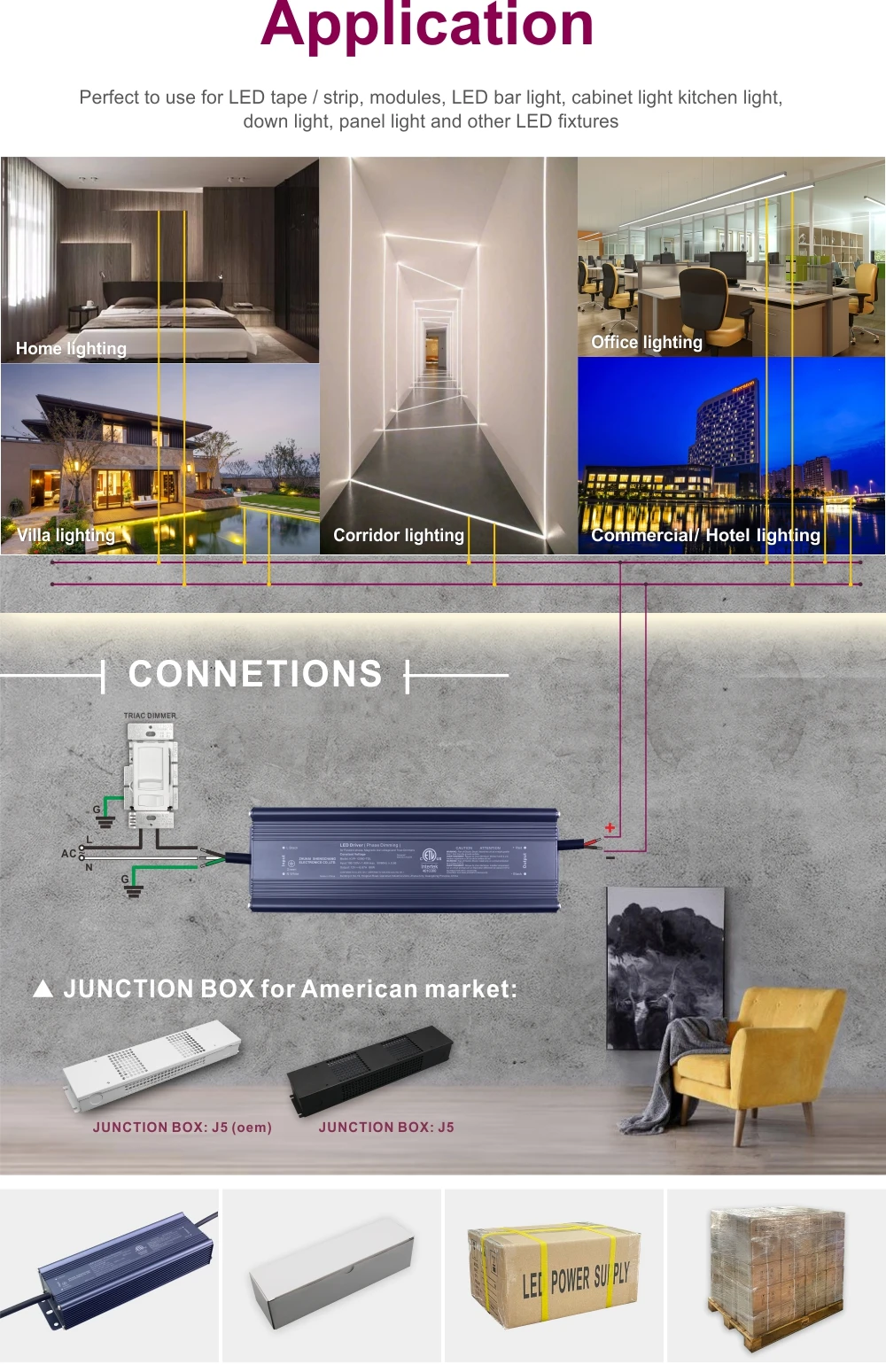Triac Dimming Phase Cut Dimming Led Driver 80w 12v 24v With Etl Fcc ...