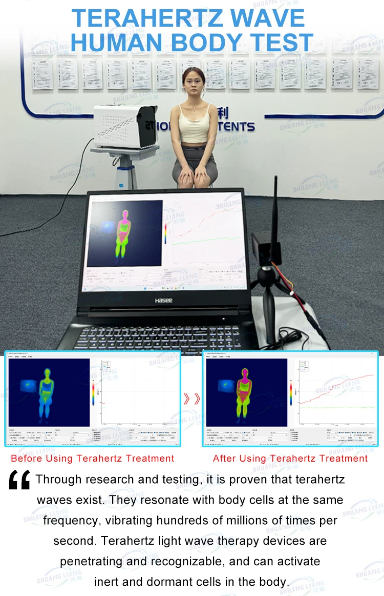 Newest Machines Terahertz Thz Therapy Wave Terahertz Machine PhysiotherapyPain Relief Machines ...