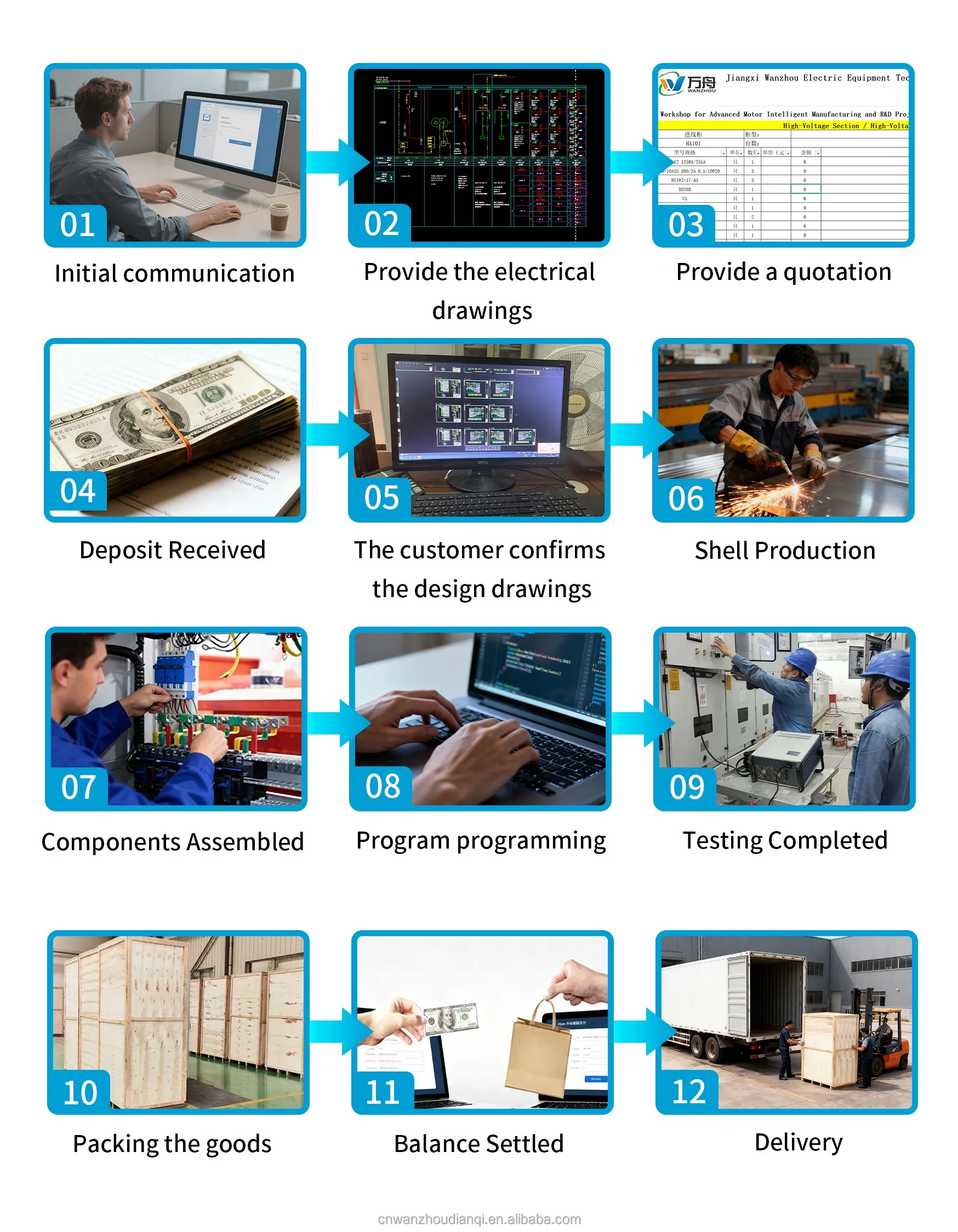 DELIXI CDW3 High-Performance Intelligent Frame Circuit Breaker ...