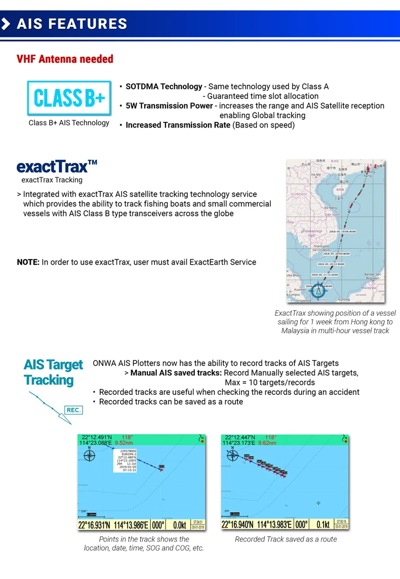 ONWA KP-25A GPS Chart Plotter with Built-in AIS Transponder