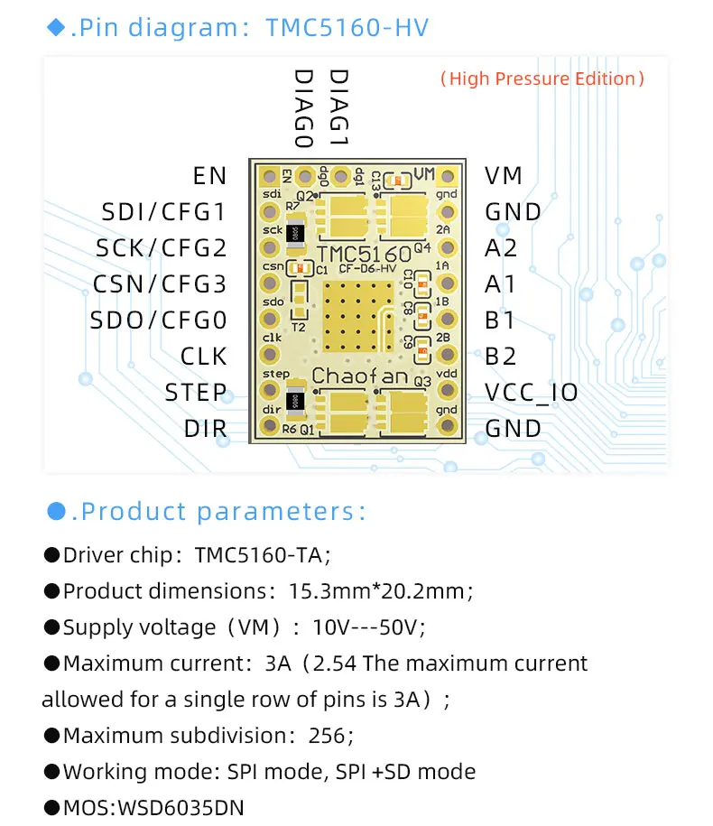 Super3d High Performance Tmc5160 Stepper Motor Driver For 3d Printer ...