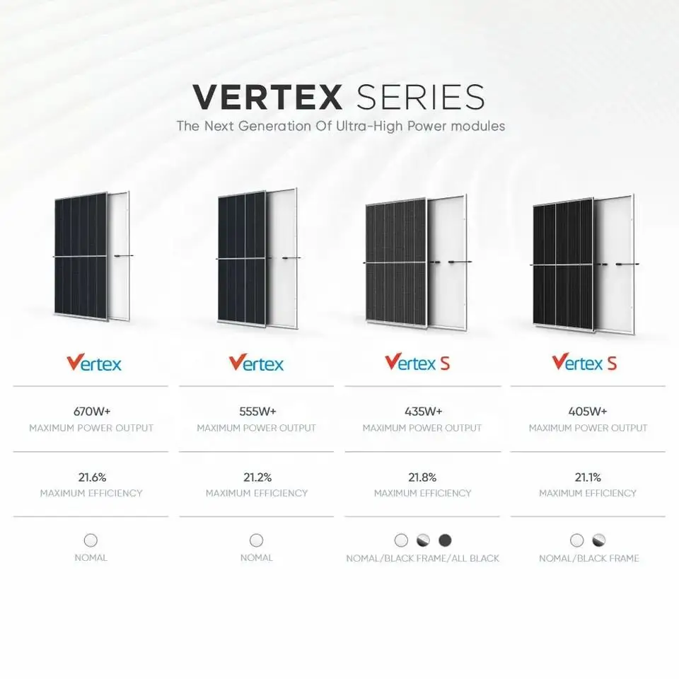 2024 Trina Vertex S 670w Tsm-deg21c.20 P-type Solar Panel 650w 655w ...
