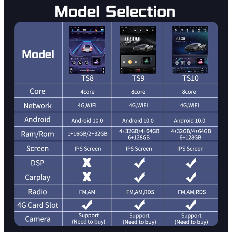 Tesla Model Vertical Screen Android Car Player CarPlay Android Auto ...
