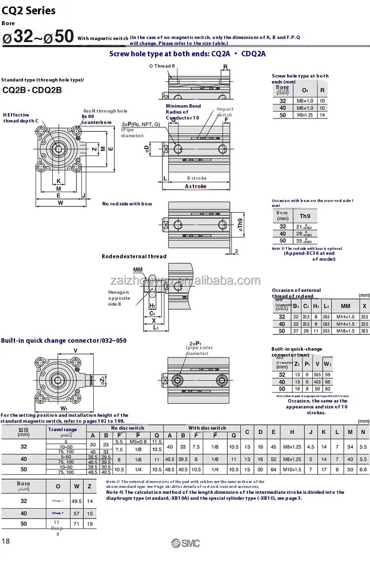 SMC New Pneumatic Cylinder Actuator Thin Cylinder CDQ2B32/40-50DZ ...