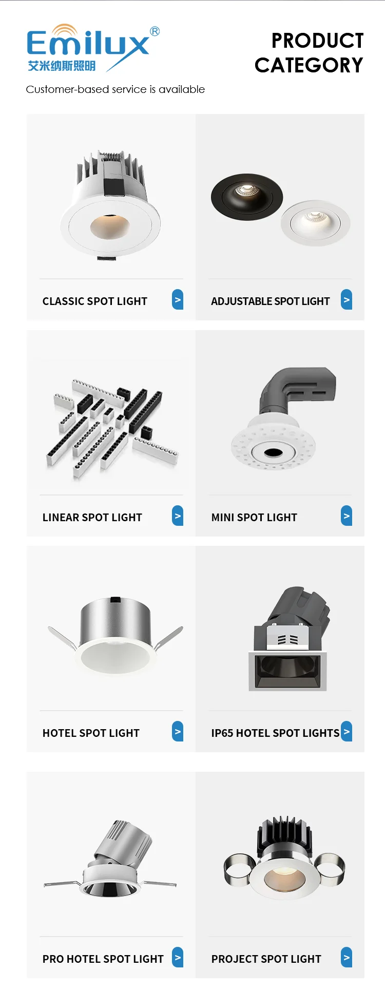 10w Round Ceiling Spot Light Ip44 Classic Indoor Led Ceiling Light ...