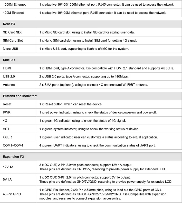 ED-IPC3120 Development Board - High-Performance & Isolated RS232/485