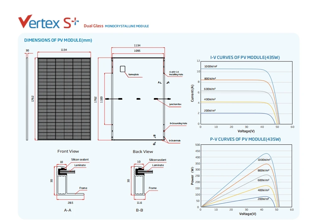 Trina Solar Monocrystalline N-type Solar Panel Glass For Home - Buy ...
