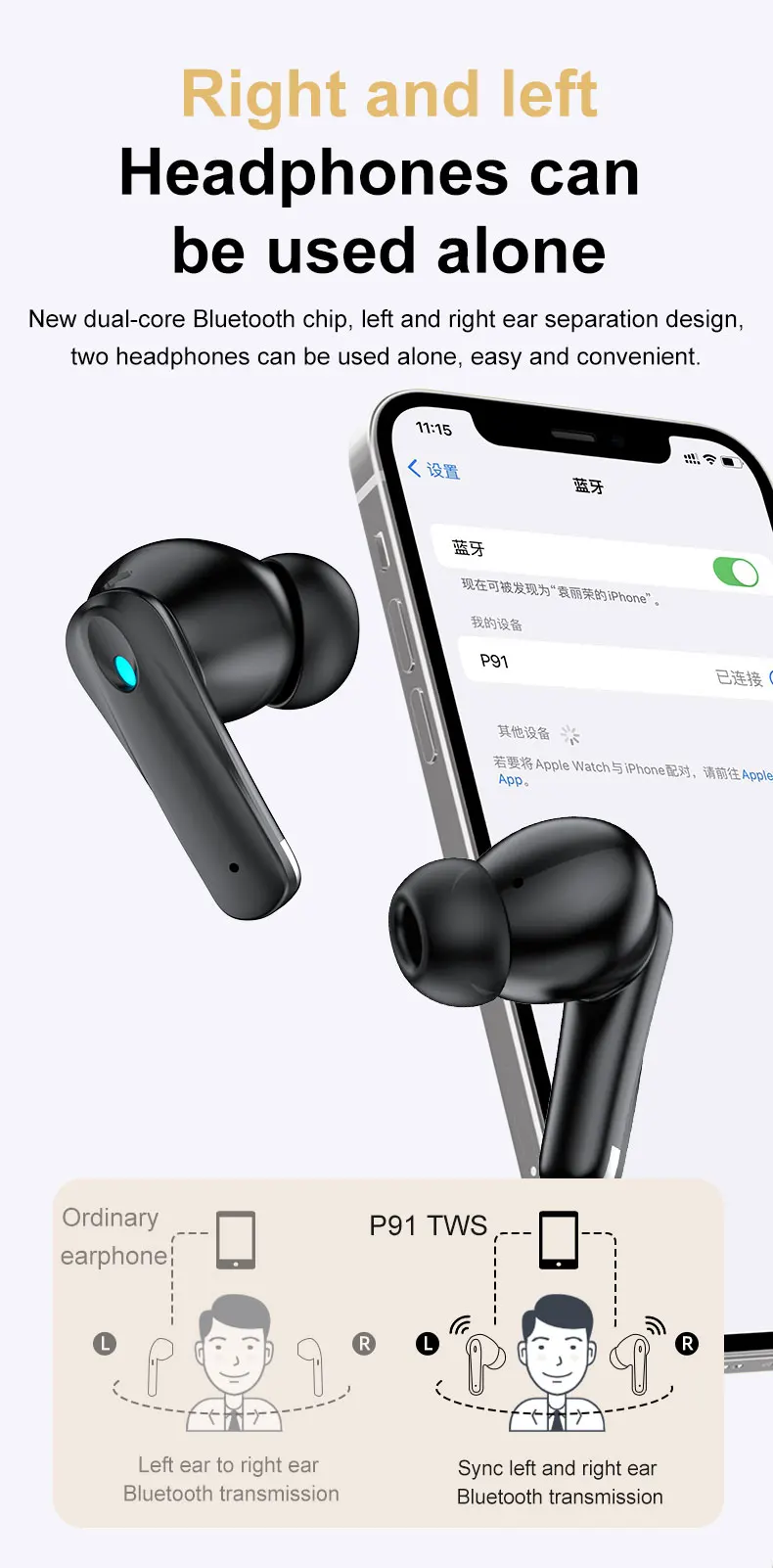 Langsdom TWS Earbuds with ANC & ENC, IPX5 Waterproof, 40H Playtime ...