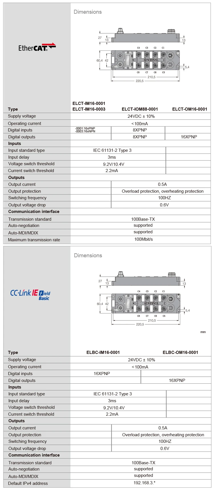 High-speed Profinet I/o Module For Efficient Industrial Automation ...