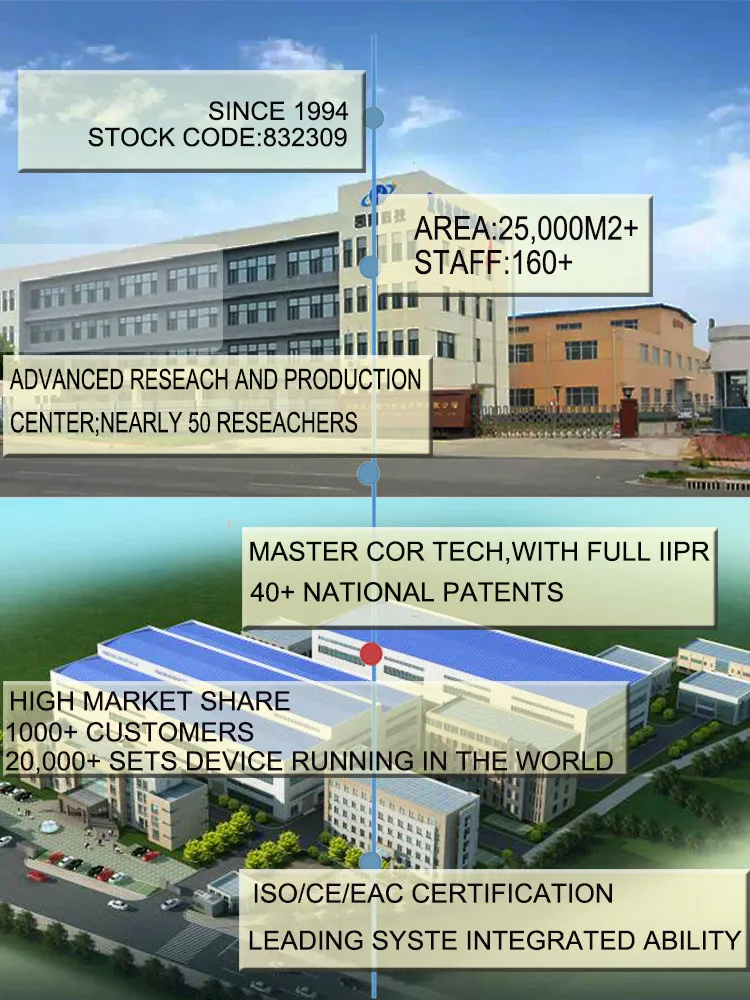 600kw AC Variable Resistive Load Bank - Reliable Testing