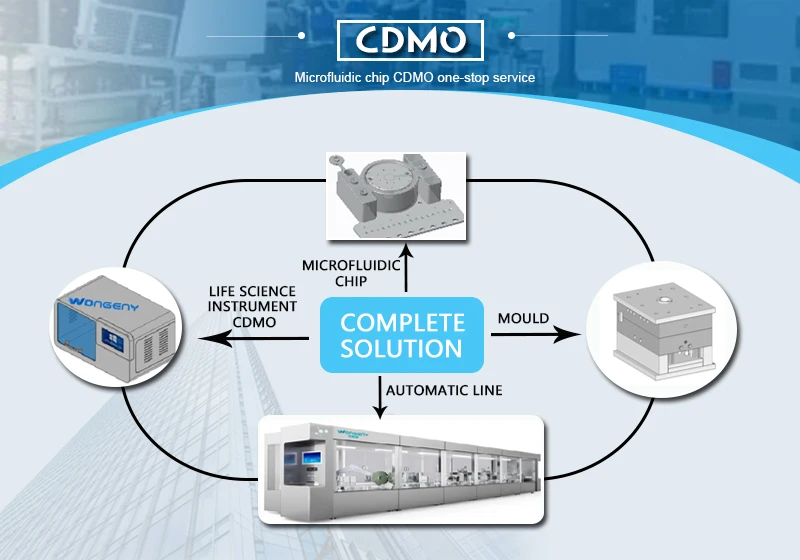 Microfluidic Chip Manufacturer - Custom Fabrication Equipment