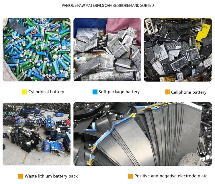 VANEST Lithium Ion Battery Recycling Line - Efficient & Eco-friendly