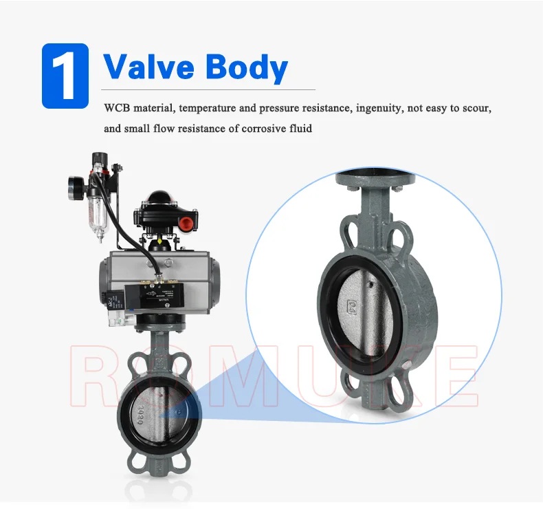 D671X-16C Pneumatic Butterfly Valve - Cast Steel & EPDM Seal