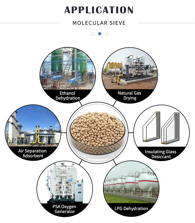 Molecular Sieve 4A - Efficient Adsorbent for Gas Streams