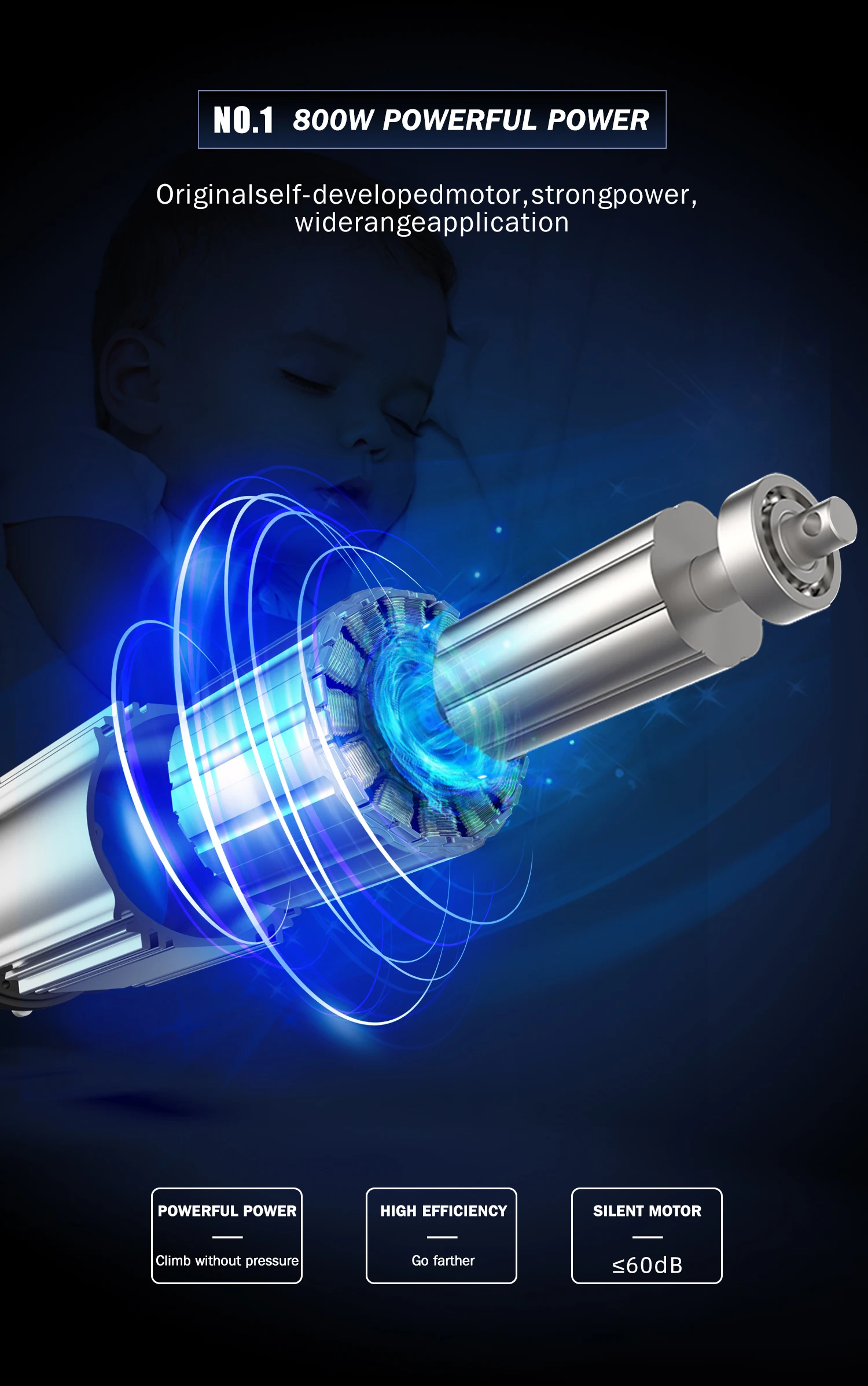 Electric Tricycle Hub Motor Dc 48v 800w Brushless Rear Differential ...