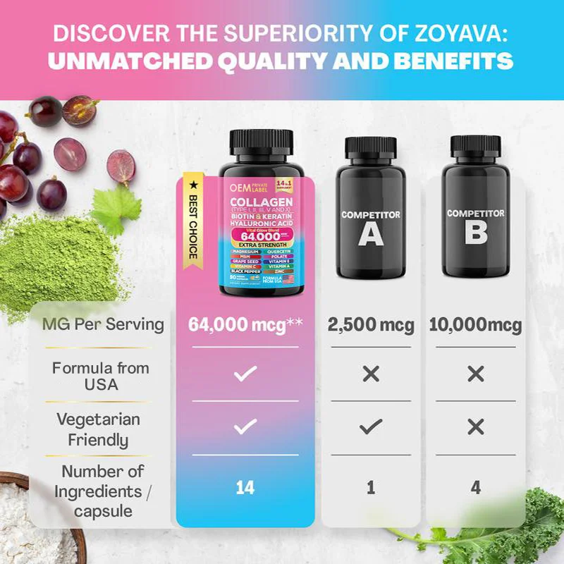 Oem Collagen Capsule 64000mg Biotin & Keratin Hyaluronic Acid ...