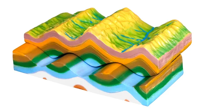 School Geography Lab Primary Hillsides and Hills Model Geography ...