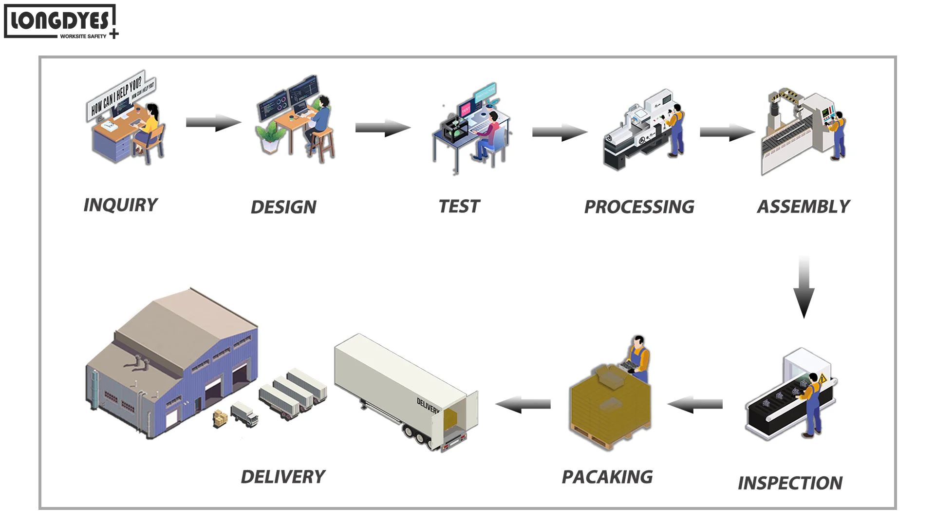 Metal Roof Temporary Clamps - Secure Horizontal Lifelines