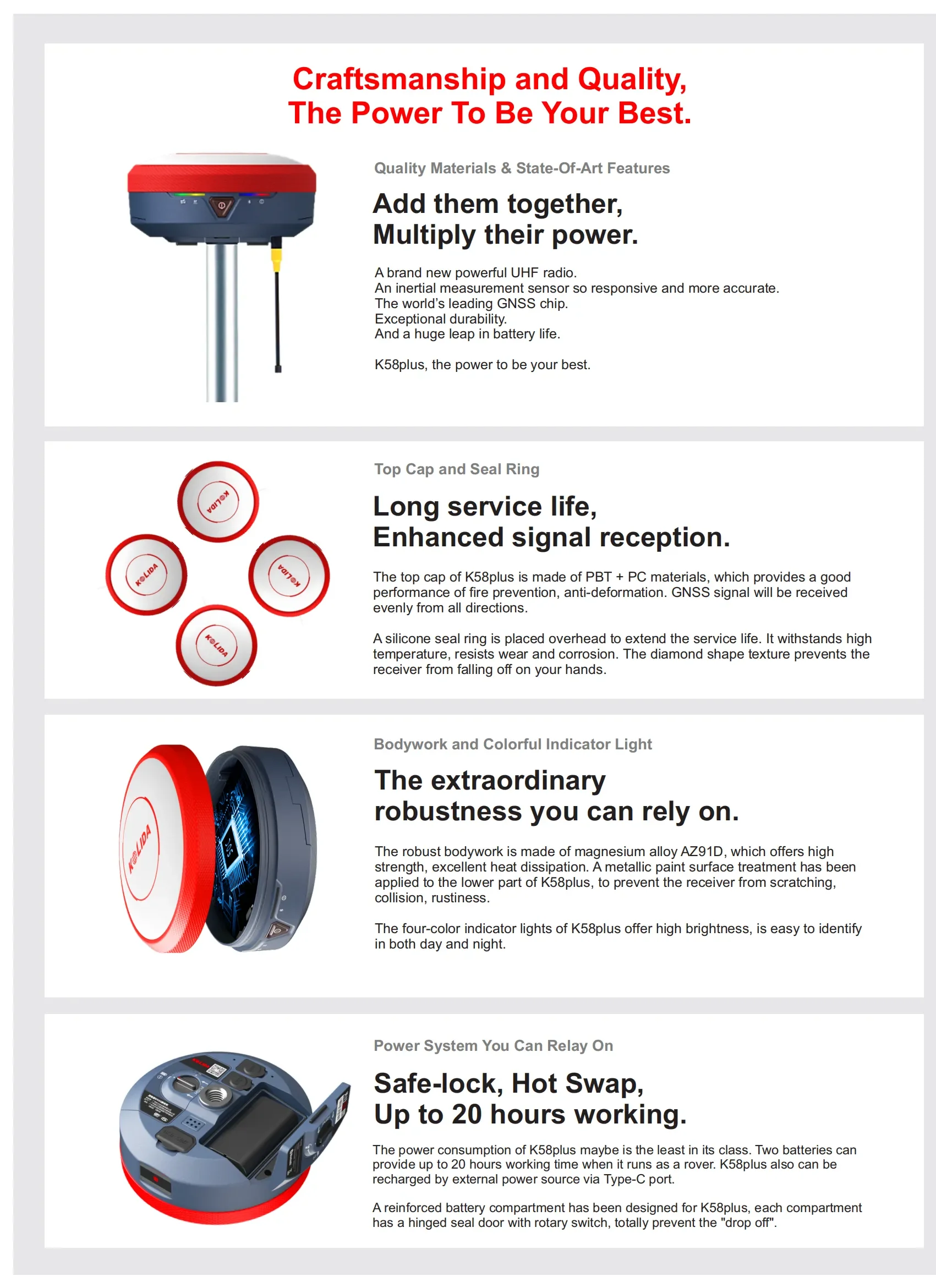 Kolida K7/K58Plus GNSS Receiver - 1598 Channels, IMU Differential GPS ...