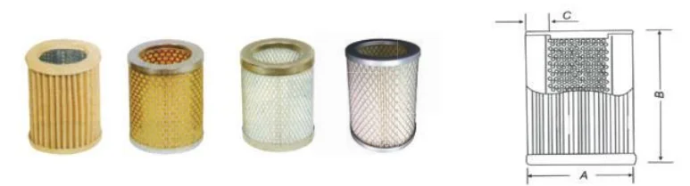 Refrigerant Filter Drier Core D48 (h48) Drier Filter - Buy Drier Core ...