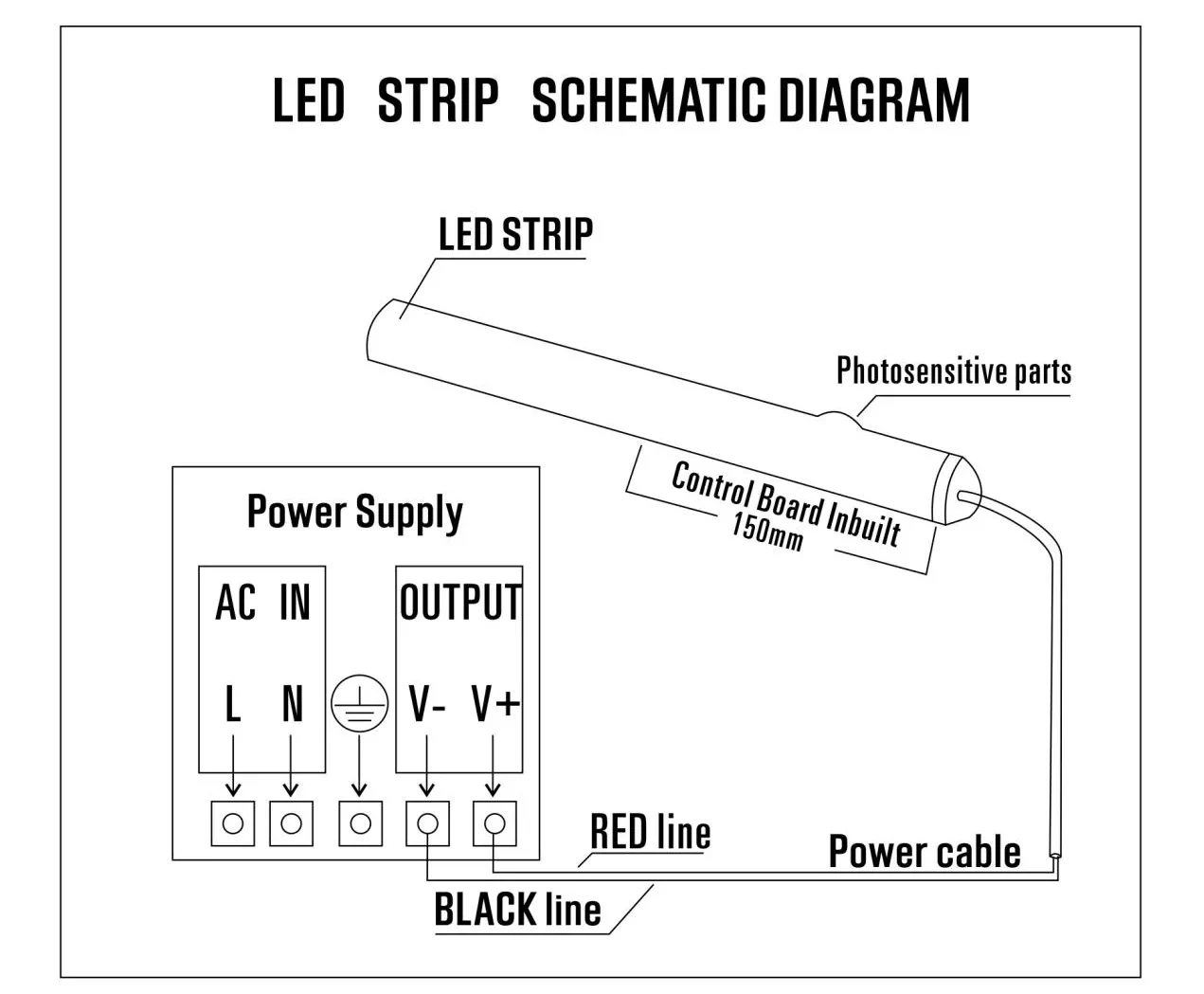 Boom Barrier Gate Arm LED RGB Strip Light - Color Changing Light for ...