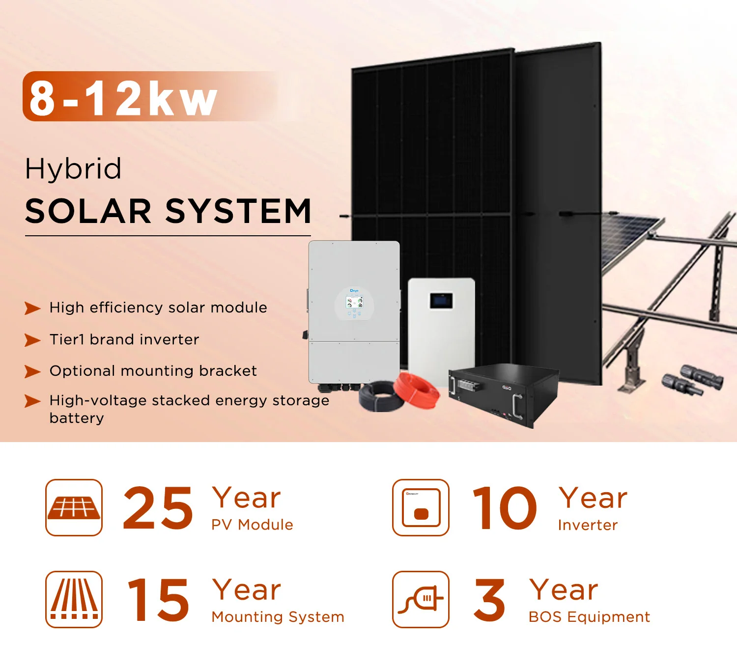 Deye Hybrid Three Phases Inverter Complete Solar Panel System 8kw 10kw 12kw 15kw Hybrid Energy ...