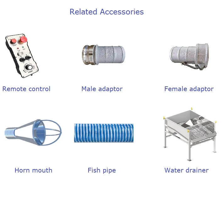 Popagri Aquaculture Live Fish Transfer Pump - Efficient & Reliable
