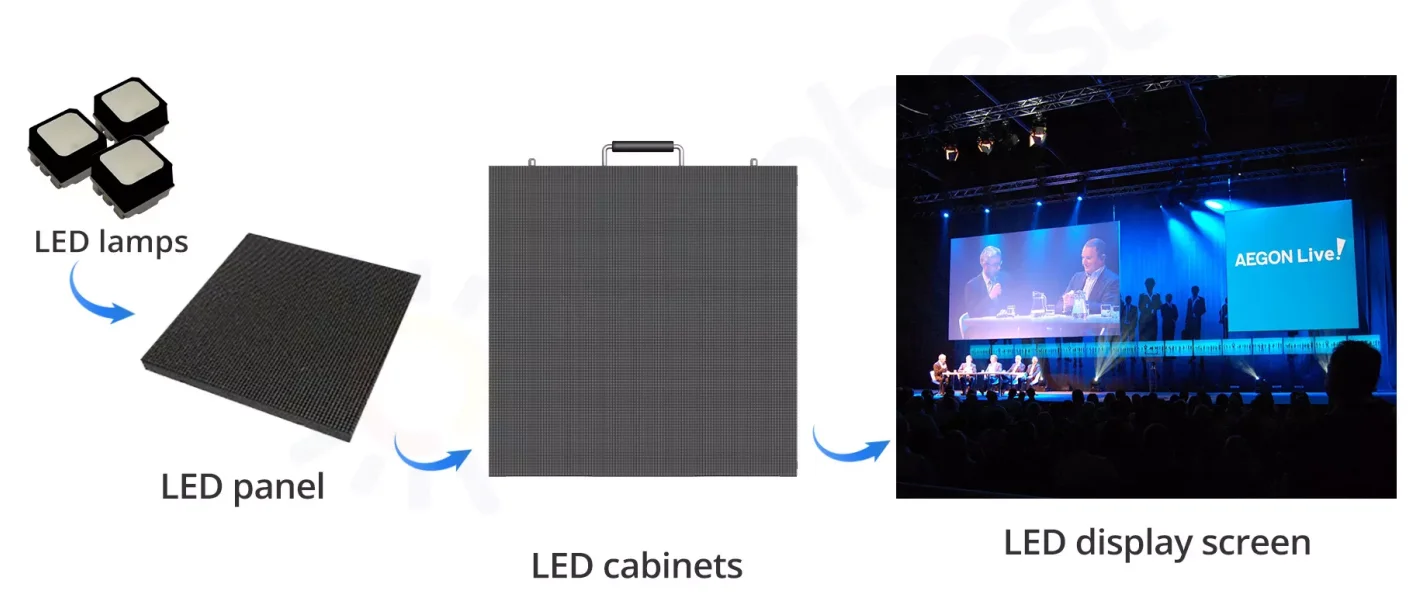 Full Color Panel P4 Hd-outdoor-xxxy-video-tv-led-display Outdoor Led ...