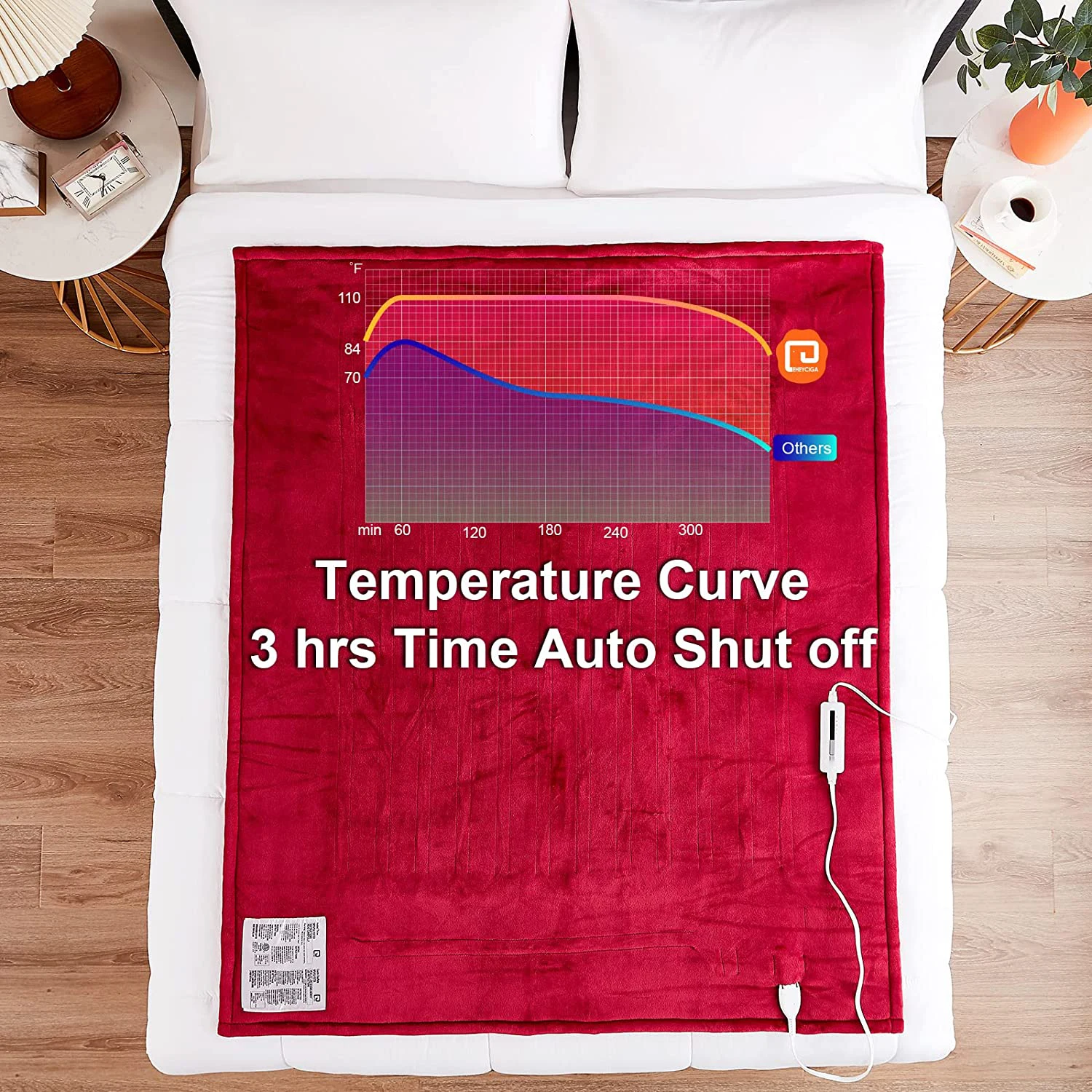 Kingworth China Queen Size Red Rechargeable Bed Heating Warming ...