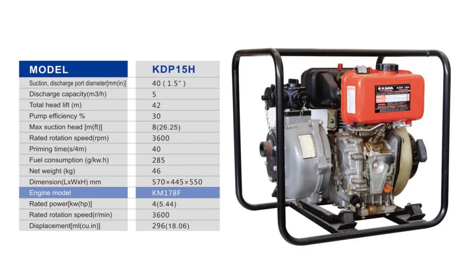 KAMA Agricultural Irrigation High Pressure Sludge Diesel Pumps