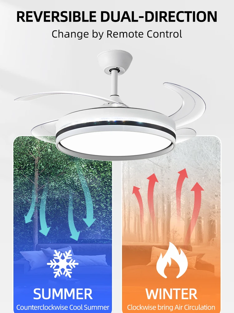 Modern Remote Control Retractable Fan Lamp 3 Color Change Led Ceiling ...